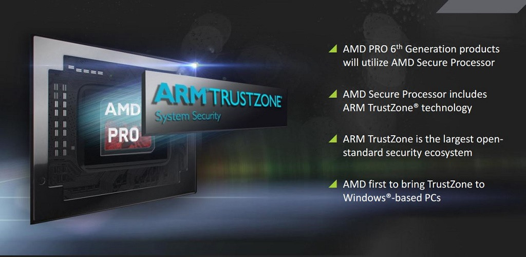 AMD Tawarkan Solusi Korporat AMD Security Solutions