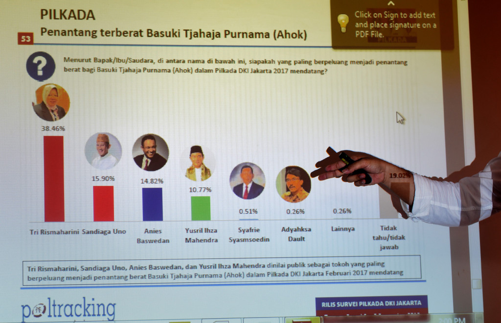 Beberapa Kepala Daerah Asal PDIP Bisa Jadi Kuda Hitam di Pilgub DKI ...