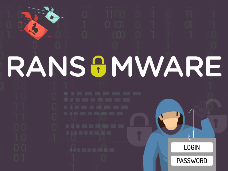 Infografik: 10 Urutan Negara Terserang Ransomware