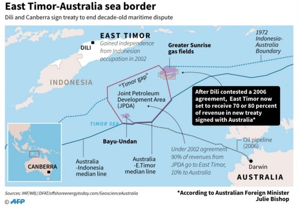 Indonesia Commend Timor Leste and Australia Settling of Maritime Border