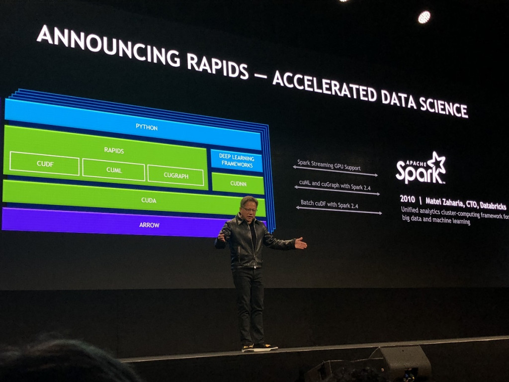 NVIDIA Rapids, Pengolah Big Data Berbasis GPU