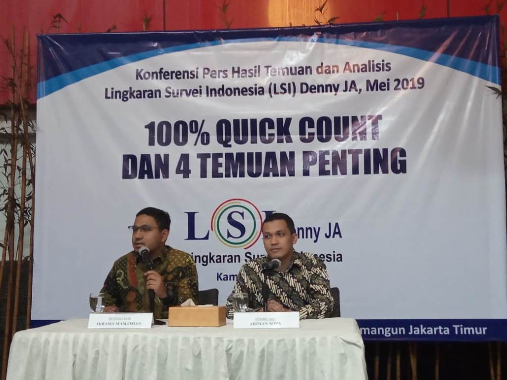 Quick Count LSI Denny JA: Jokowi-Maruf Unggul di 22 Provinsi