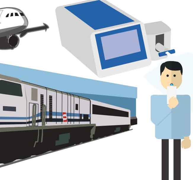 GeNose Jadi Opsi Syarat Perjalanan Udara GeNose Jadi Opsi Syarat Perjalanan Udara