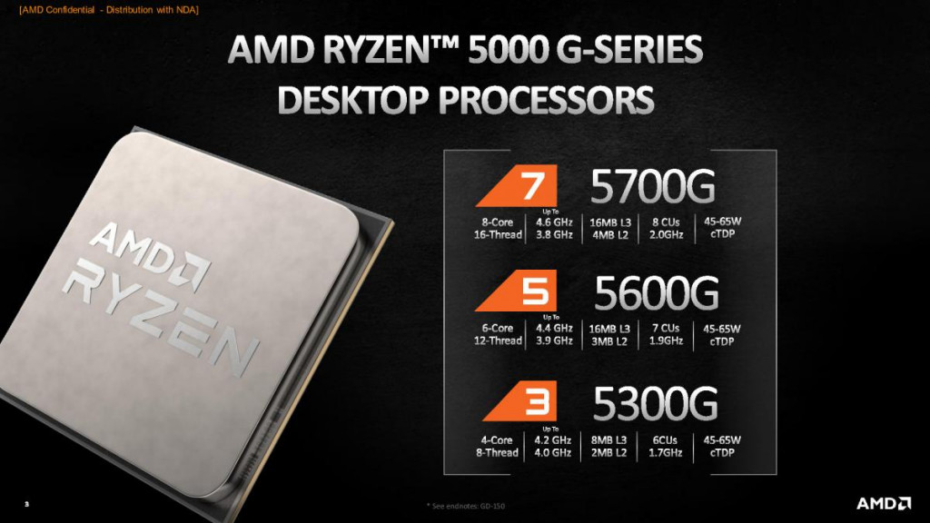 AMD Rilis Jajaran Prosesor Desktop Ryzen 5000-G Series Model APU
