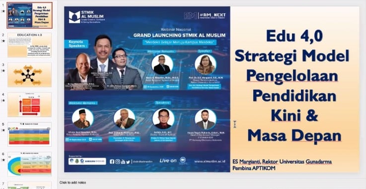 Tingkatkan SDM, Akademi Al Muslim Bertransformasi ke Sekolah Tinggi