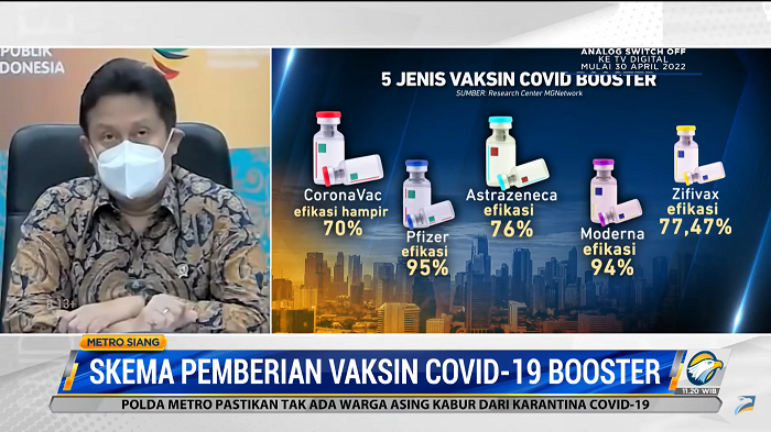 Inilah Skema Pemberian Vaksin Booster Covid 19