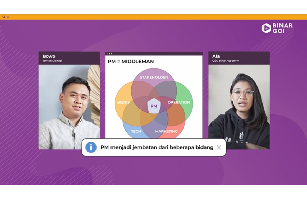 Binar Academy Luncurkan BinarGO