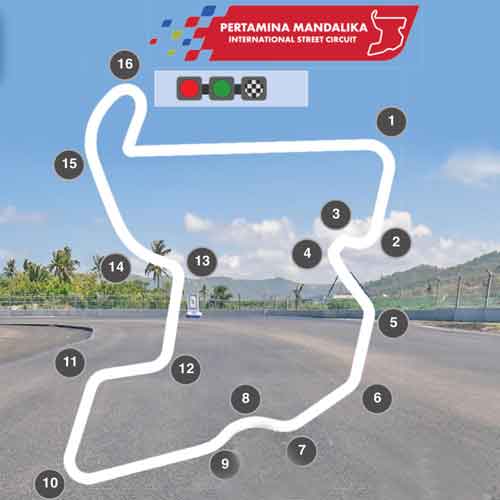 Tes Pramusim Selesai Sirkuit Mandalika Terus Berbenah Tes Pramusim Selesai Sirkuit Mandalika Terus Berbenah