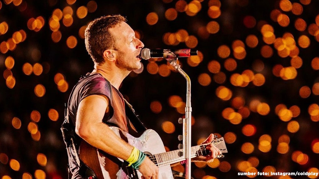 Besok War Tiket Coldplay Lagi, Begini Cara Cek Kecepatan Internet Kamu ...