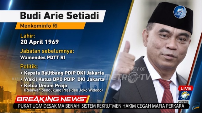 Ini Profil Budi Arie Setiadi, Menkominfo Baru Pilihan Jokowi