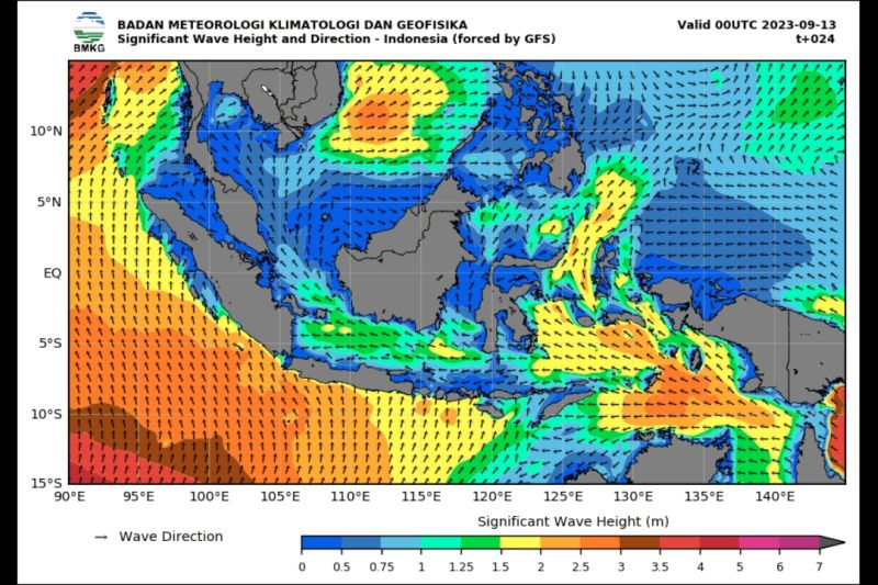 Bmkg Waspada Gelombang Tinggi Hingga 14 September