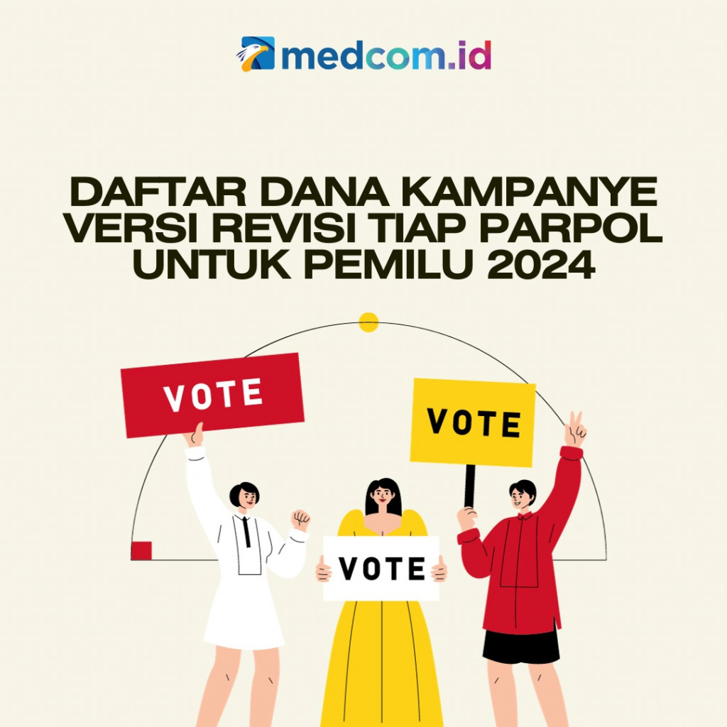 Daftar Dana Kampanye Versi Revisi Tiap Parpol Untuk Pemilu 2024