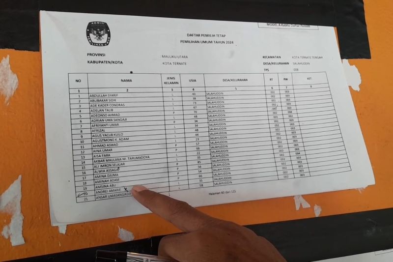 Ada Warga Negara Asing di Ternate Tercatat Dalam DPT Pemilu 2024
