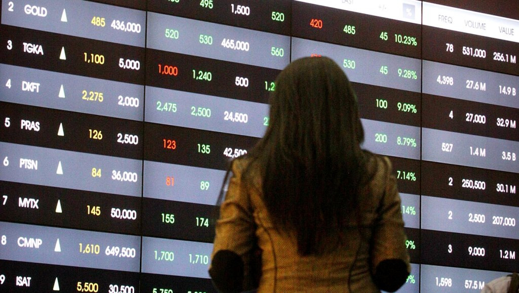 IHSG Menguat, Pelaku Pasar Wait and See Suku Bunga BI IHSG Menguat, Pelaku Pasar Wait and See Suku Bunga BI