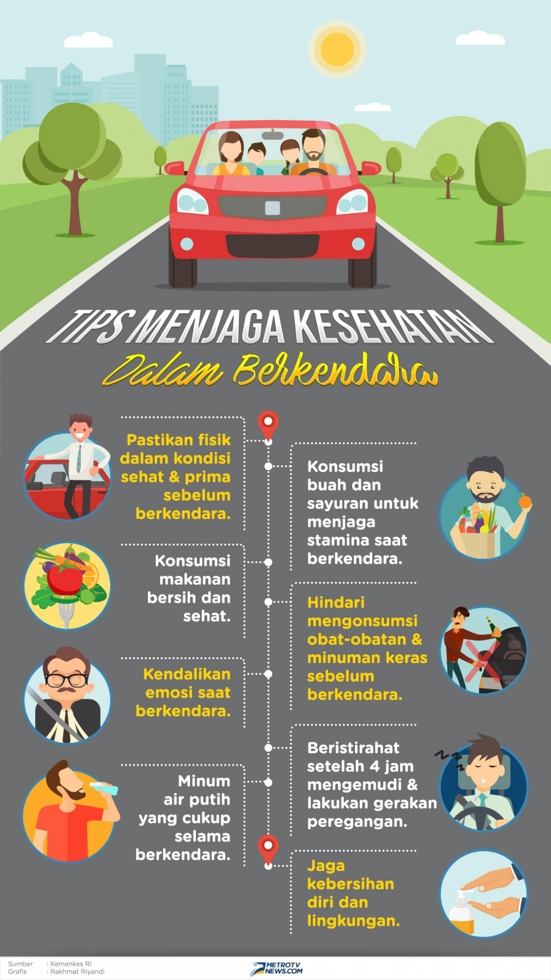 Infografik: Tips Menjaga Kesehatan Saat Berkendara