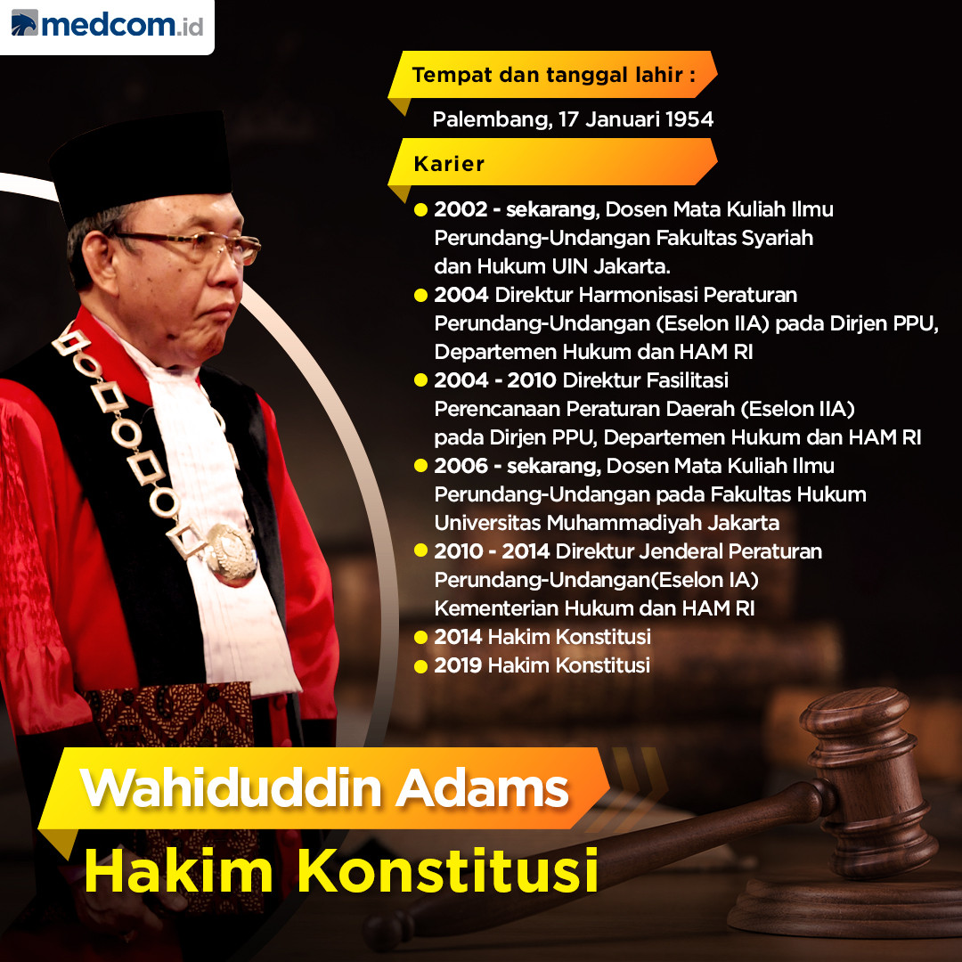 Profil Hakim Mahkamah Konstitusi