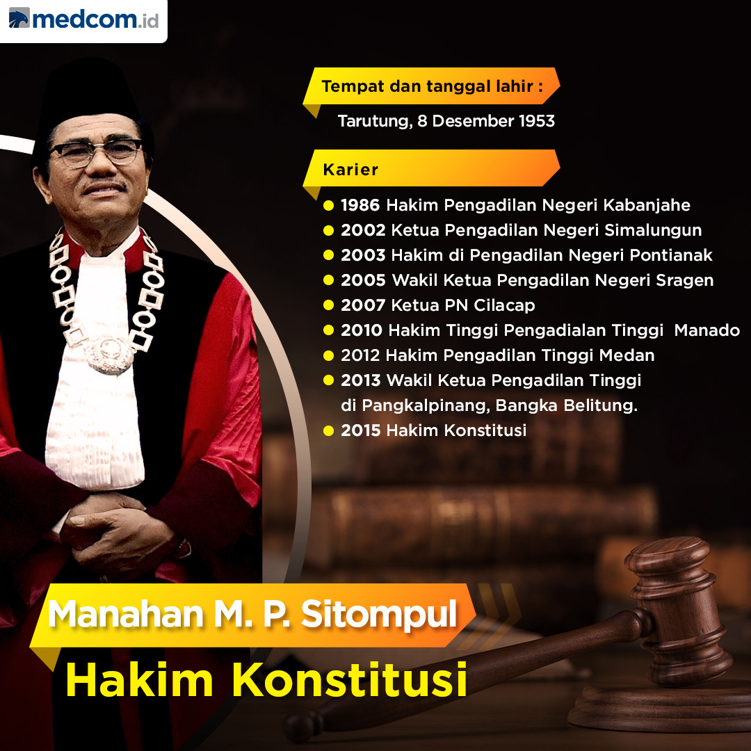 Profil Hakim Mahkamah Konstitusi