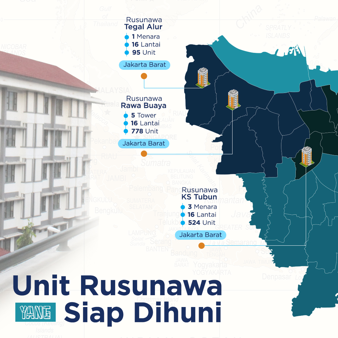 Unit Rusunawa yang Siap Dihuni