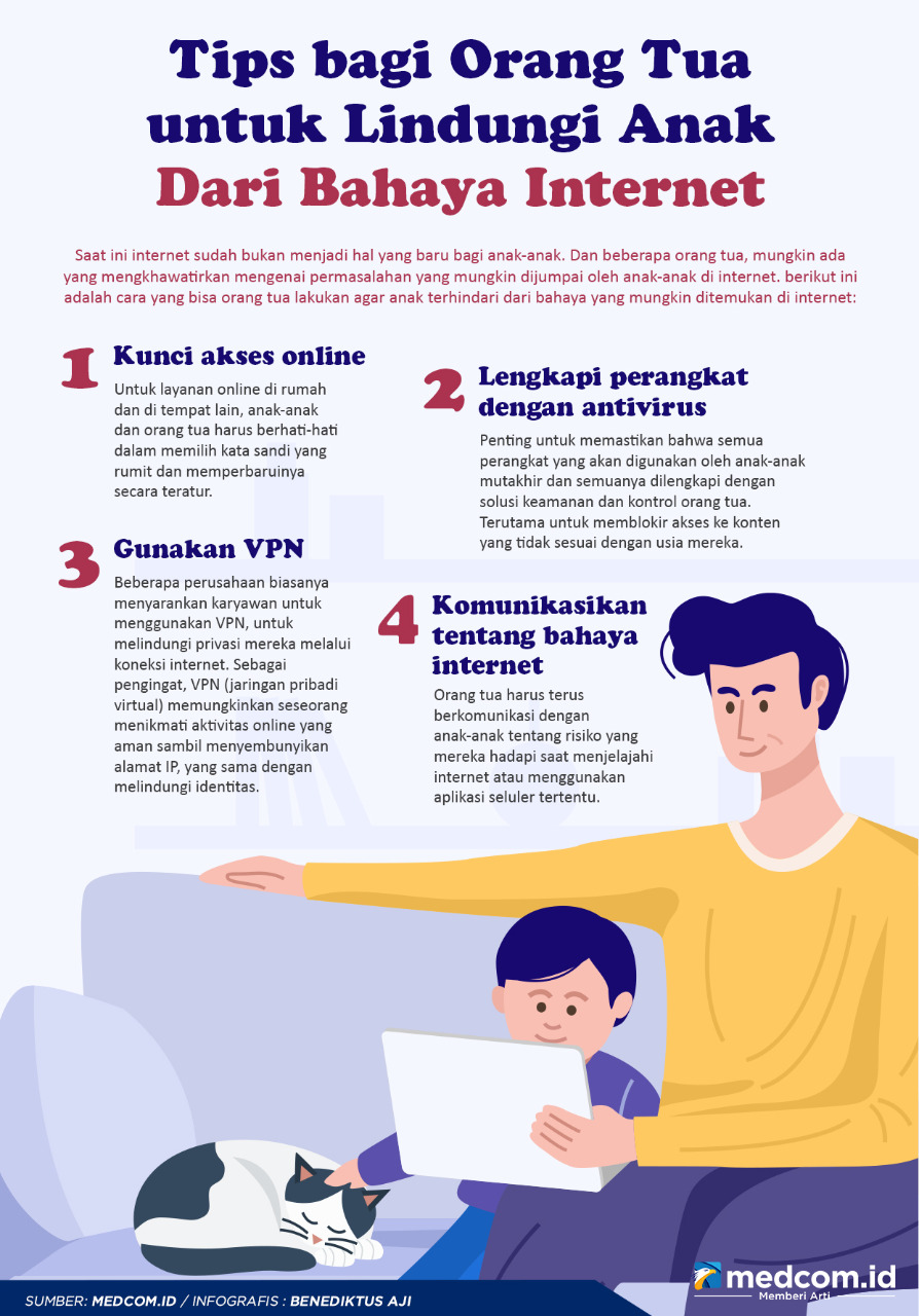 Tips bagi Orang Tua untuk Lindungi Anak dari Bahaya Internet