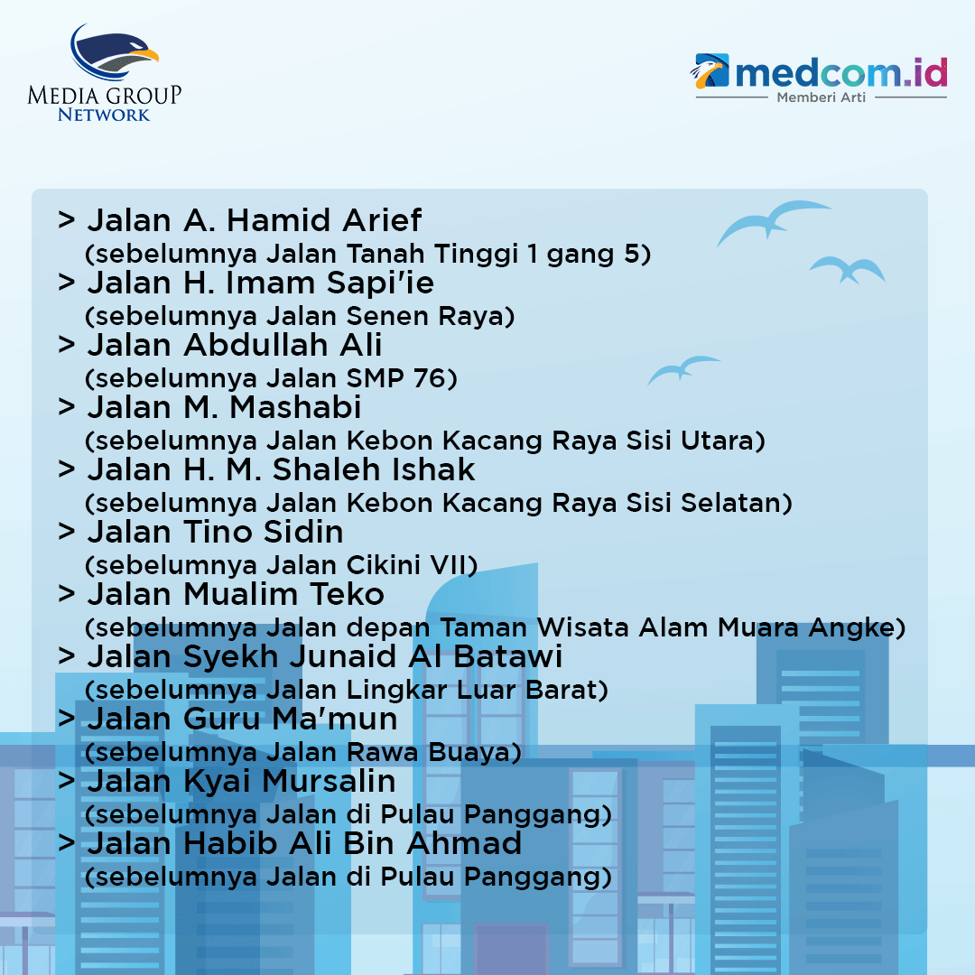 Ini Daftar 22 Nama Jalan di Jakarta yang Diganti Jadi Nama Tokoh Betawi