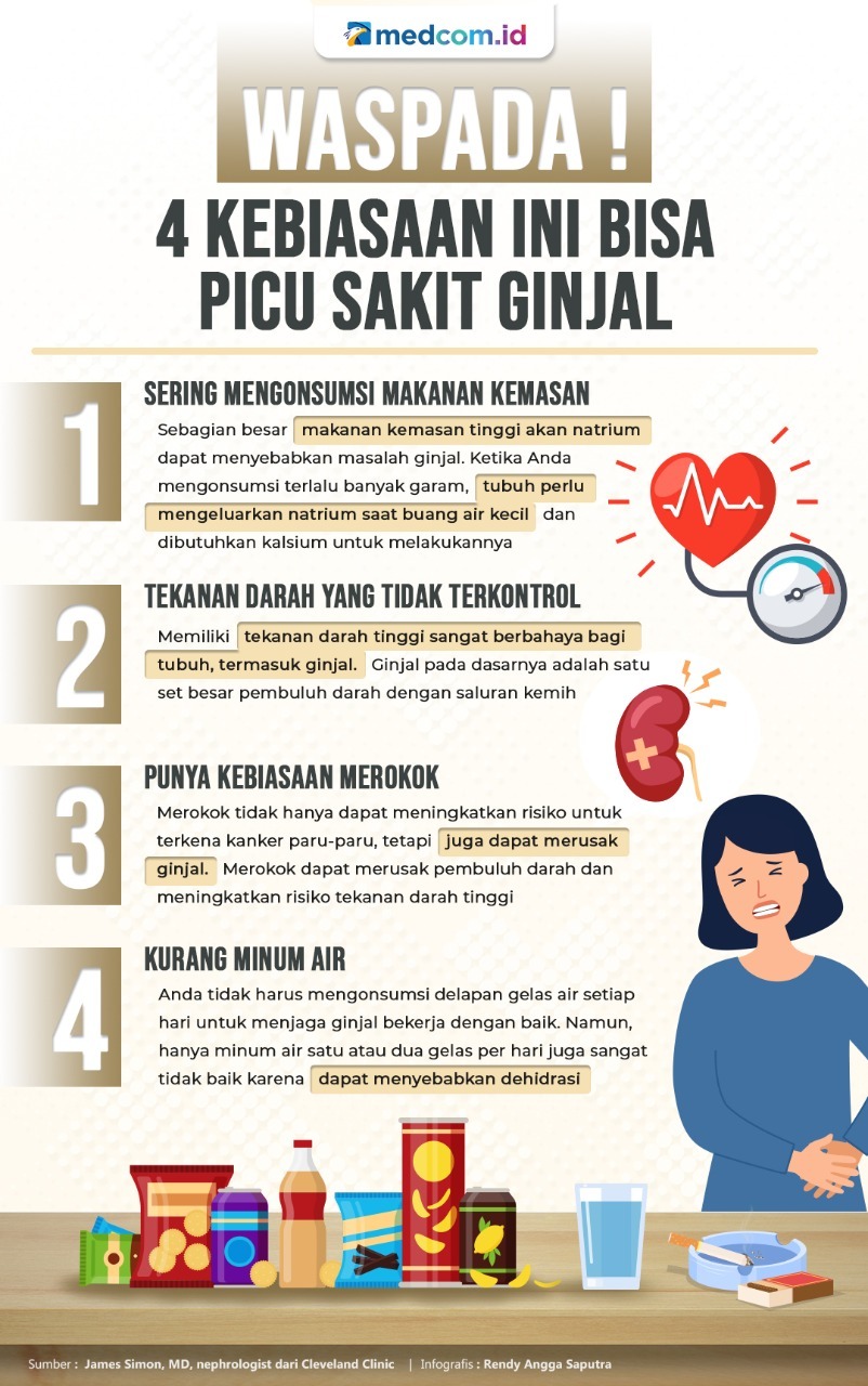 4 Kebiasaan Ini Bisa Picu Sakit Ginjal Medcom Id