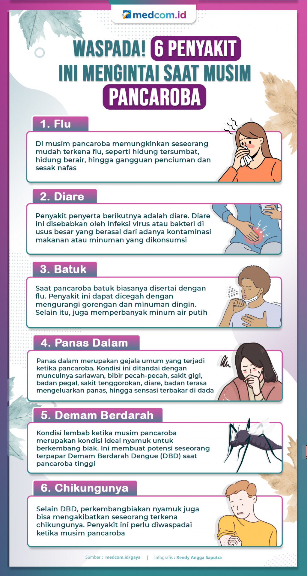 Waspada! 6 Penyakit Ini Mengintai saat Musim Pancaroba