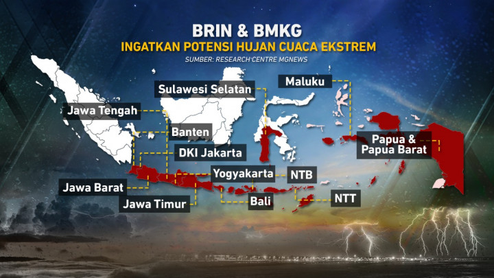 Awas Cuaca Ekstrem hingga Pergantian Tahun