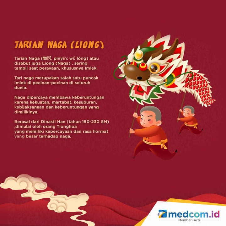 Asal Usul Barongsai dan Liong