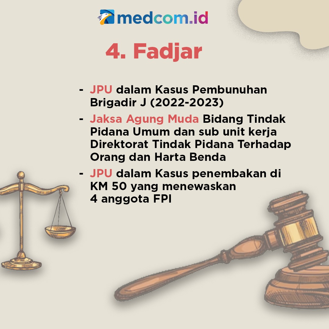 Sepak Terjang 6 Jaksa Kasus Ferdy Sambo Cs Sepak Terjang 6 Jaksa Kasus Ferdy Sambo Cs