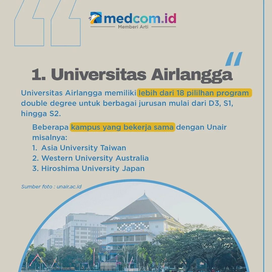 4 Kampus Indonesia yang Punya Program Double Degree