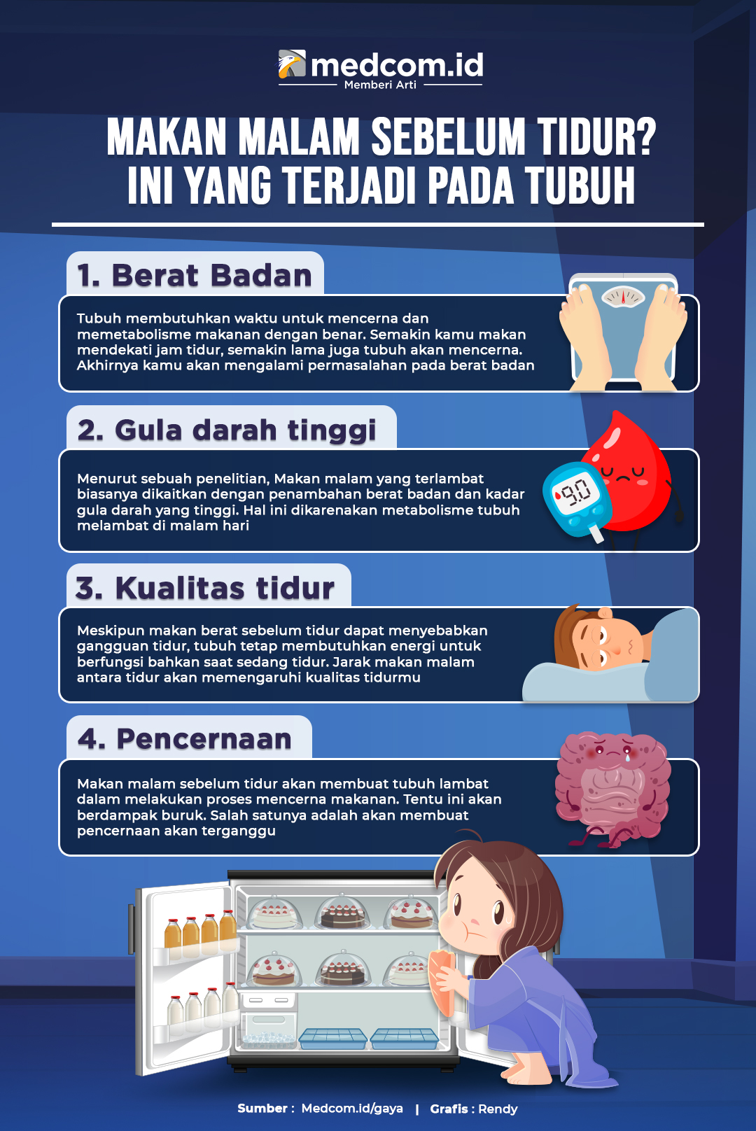 Makan Malam sebelum Tidur? Ini yang Terjadi pada Tubuh