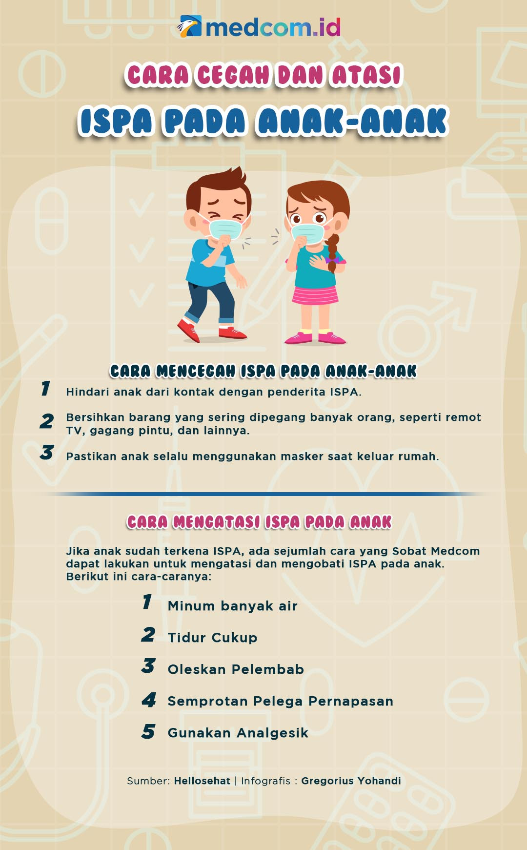 Cara Cegah dan Atasi ISPA pada Anak-Anak