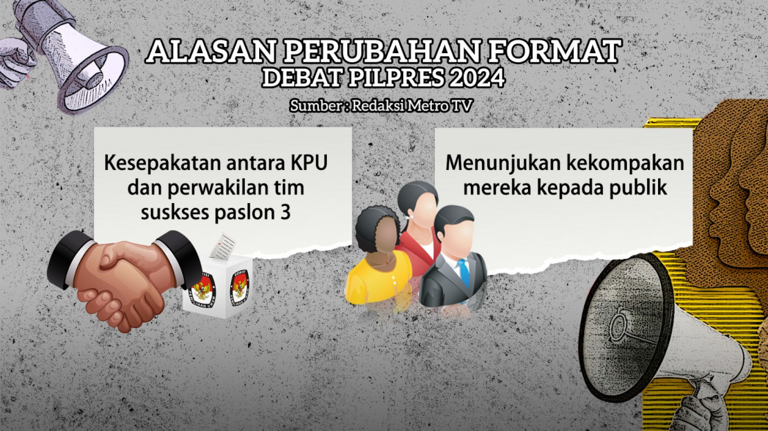Otak-atik Format Debat Capres-Cawapres Otak-atik Format Debat Capres-Cawapres