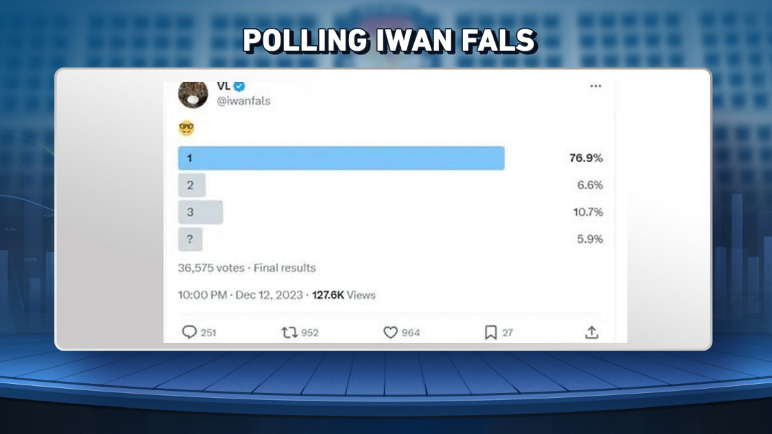 Debat Perdana Cawapres Adu Gagasan Di Bidang Ekonomi