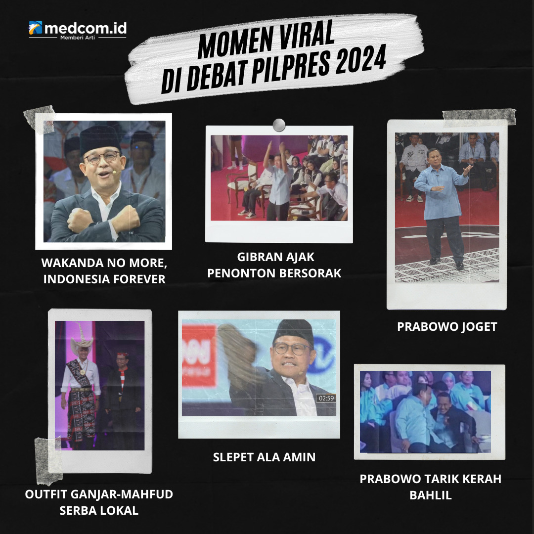 Putusan MK soal Batas Usia Capres-Cawapres