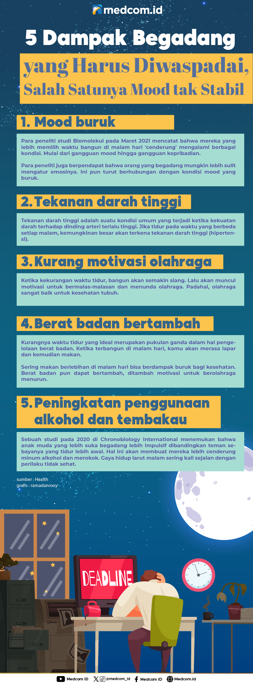 5 Dampak Begadang yang Harus Diwaspadai