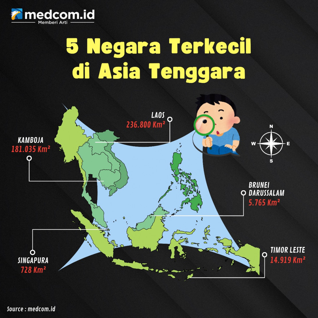 5 Negara Terkecil di Asia Tenggara