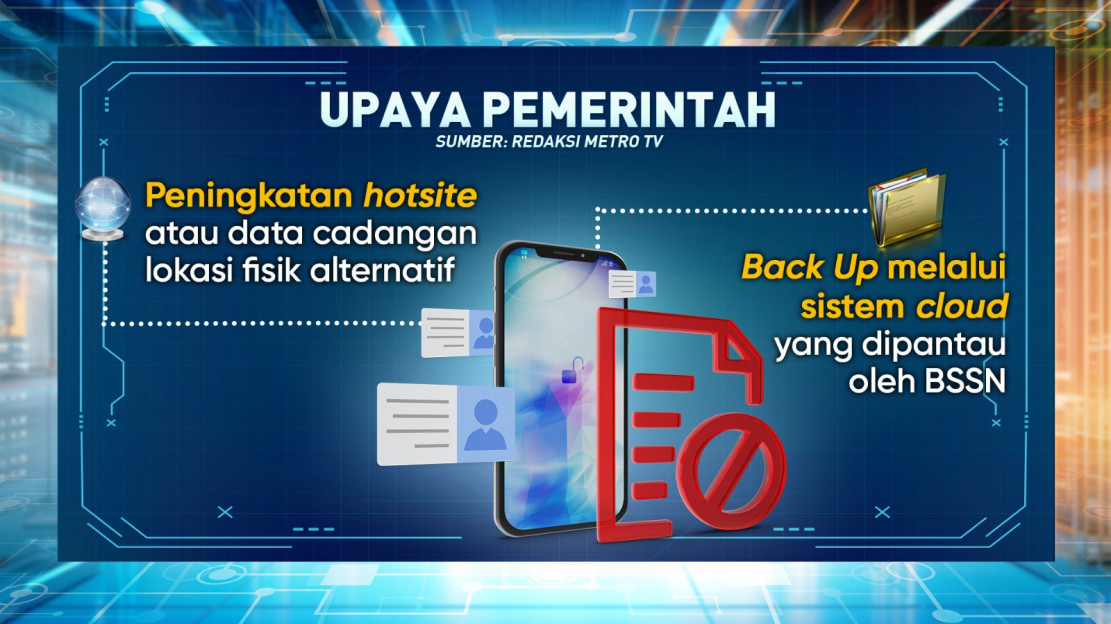 Hacker PDNS 2 Minta Maaf, Apa Motifnya? Hacker PDNS 2 Minta Maaf, Apa Motifnya?