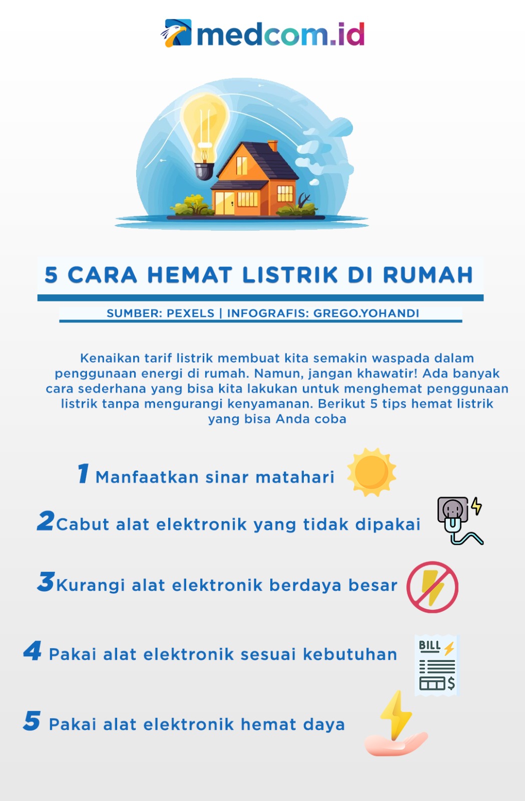 5 Cara Hemat Listrik di Rumah