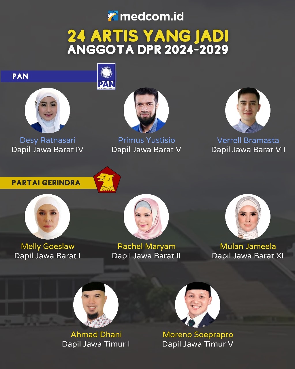 24 Artis yang Jadi Anggota DPR 2024-2029