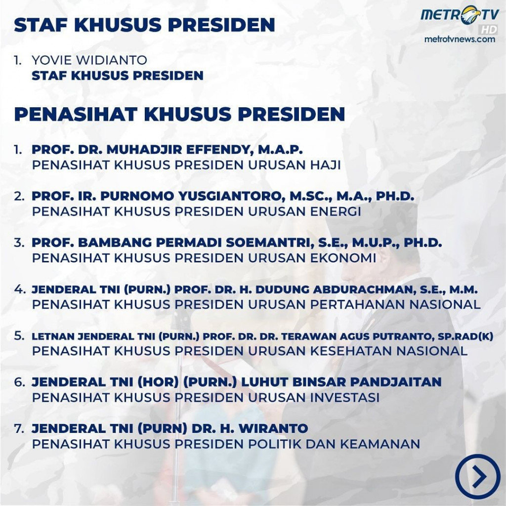 Daftar Kepala Badan dan Penasihat Khusus Presiden Prabowo