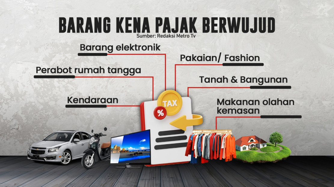 Siap-siap PPN 12% Berlaku 2025