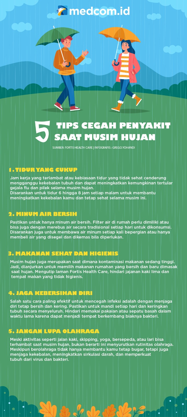 5 Tips Cegah Penyakit Saat Musim Hujan