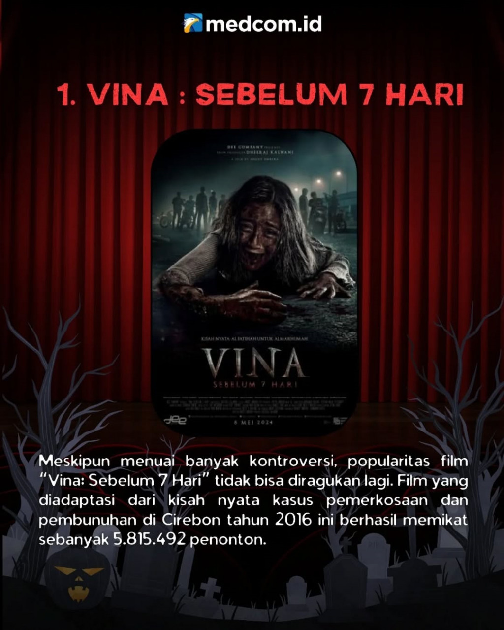6 Film Horor Indonesia Terlaris Sepanjang 2024