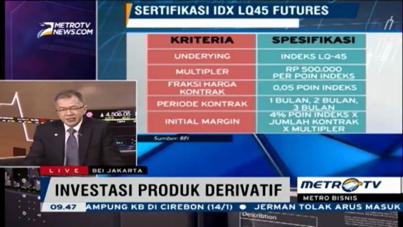 Ini Kelebihan Indeks LQ45 Futures