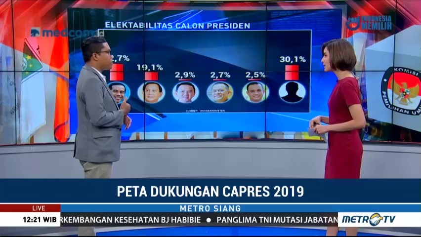 Peta Dukungan Capres 2019