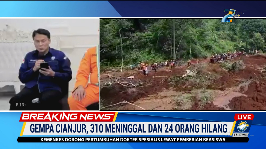 Update! Hingga Jumat Sore 248 Gempa Susulan Terjadi di Cianjur