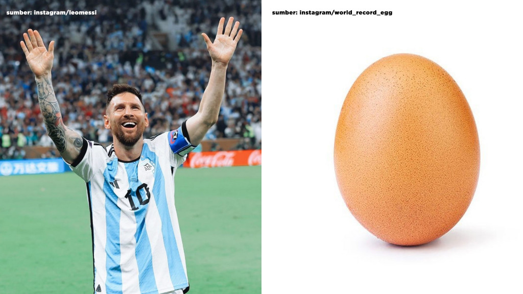 Lionel Messi Kembali Pecahkan Rekor Kalahkan World Record Egg