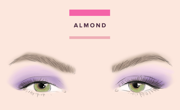 4 Tips Memadukan Warna dan Bentuk Eye Shadow