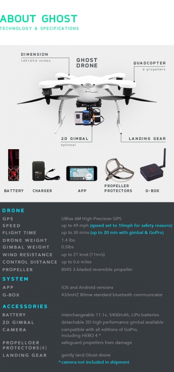 Ghost Drone, Pesaing Parrot & DJI yang Layak Dicermati